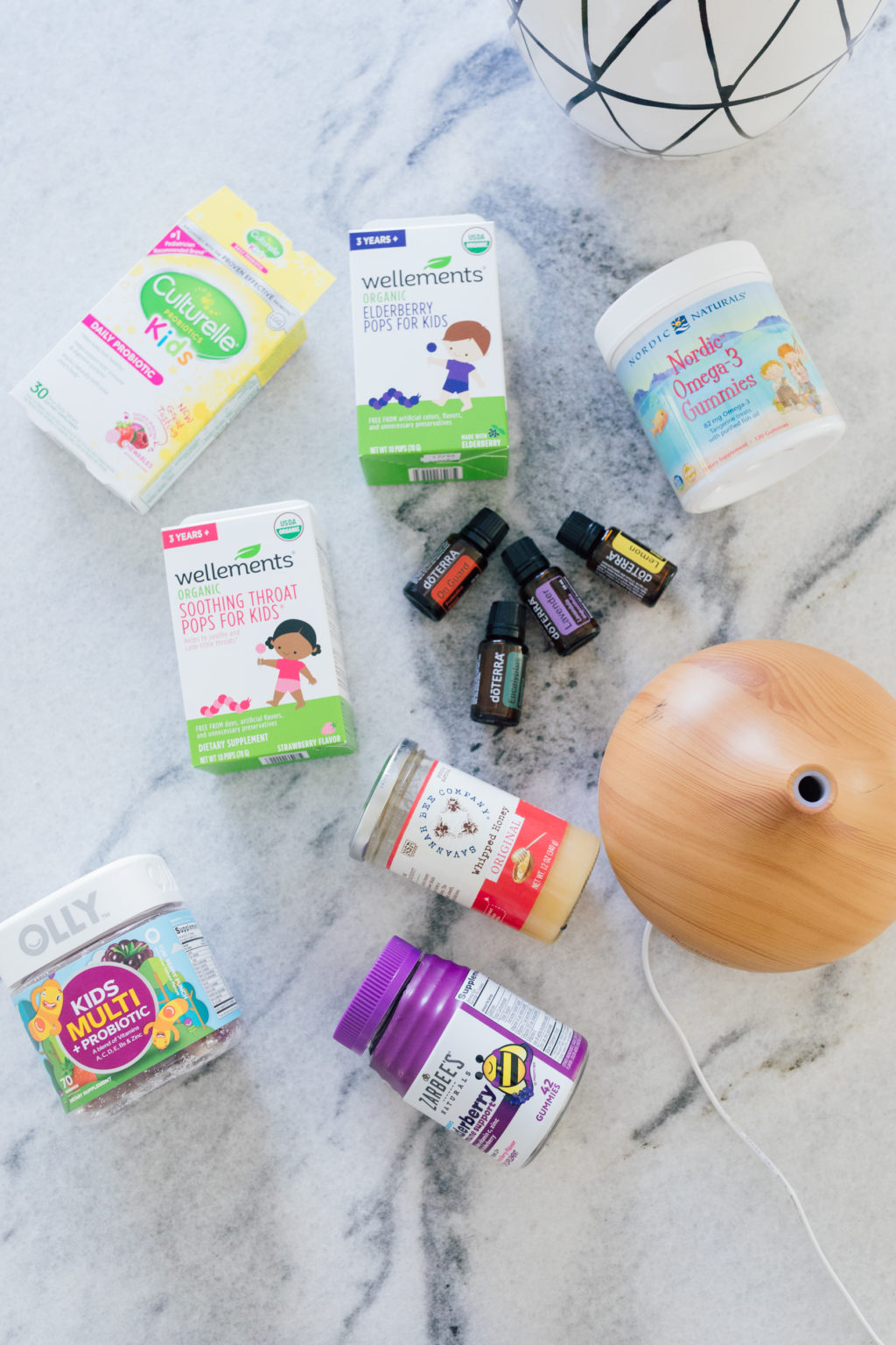 My Wellness Strategies For Kids - Happily Eva After